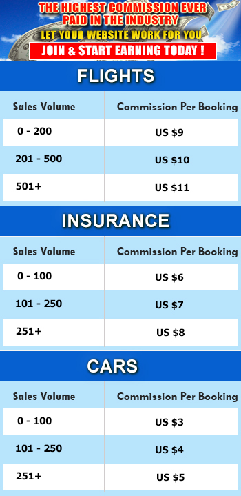 Smartfares Reservation